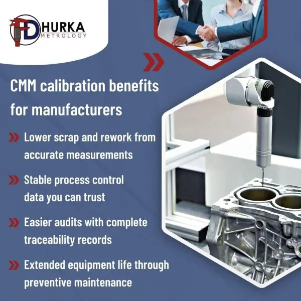 CMM Calibration Services for Long-Term Quality
