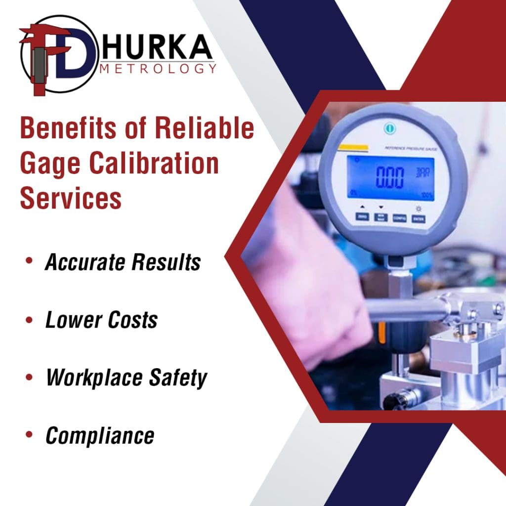 Precision Matters: Calibration for Gages of Different Types | F. D ...