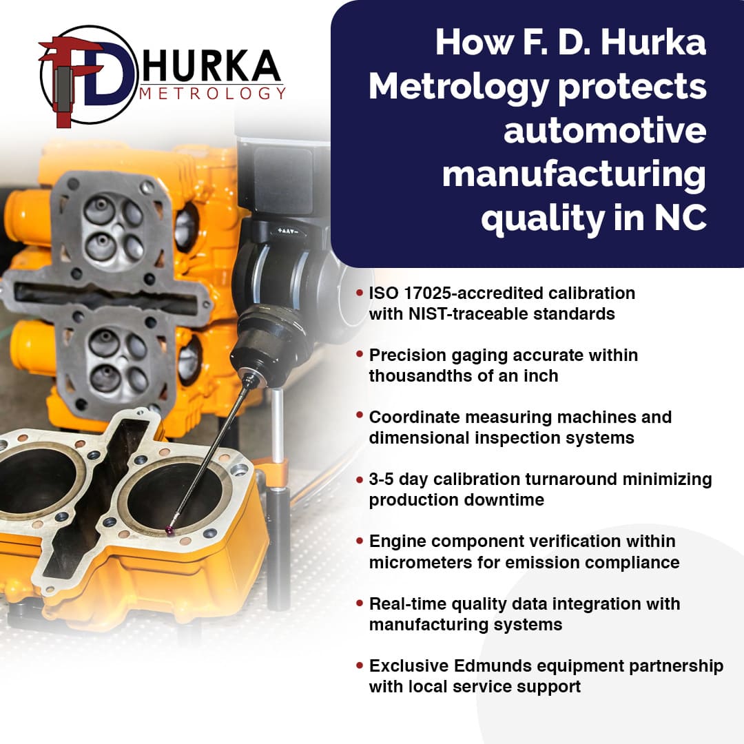 Advanced Automotive Quality Control Gaging Systems