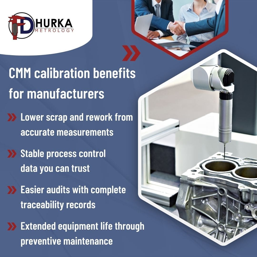 CMM Calibration Services for Long-Term Quality