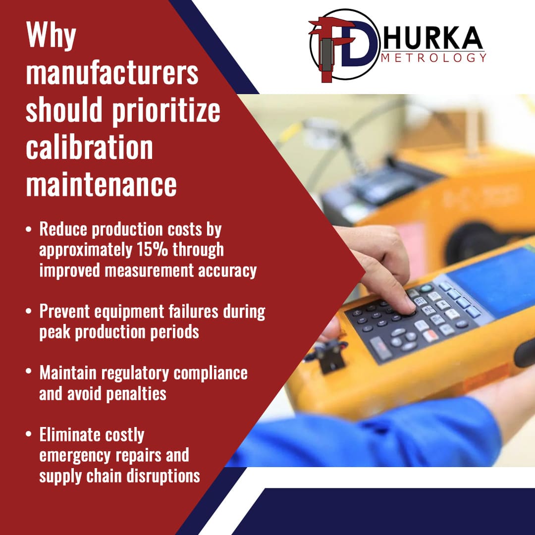 Hidden Cost of Skipping Calibration Maintenance